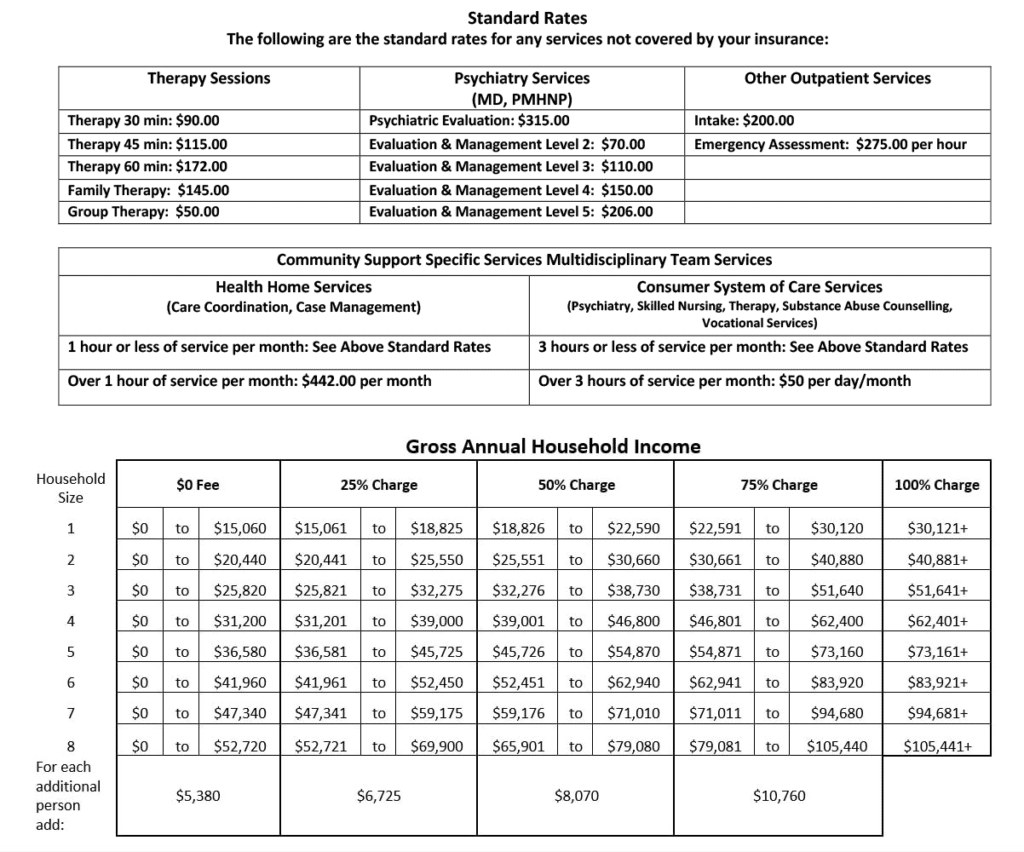 Payment Plans | Insurance Information | Newport Mental Health